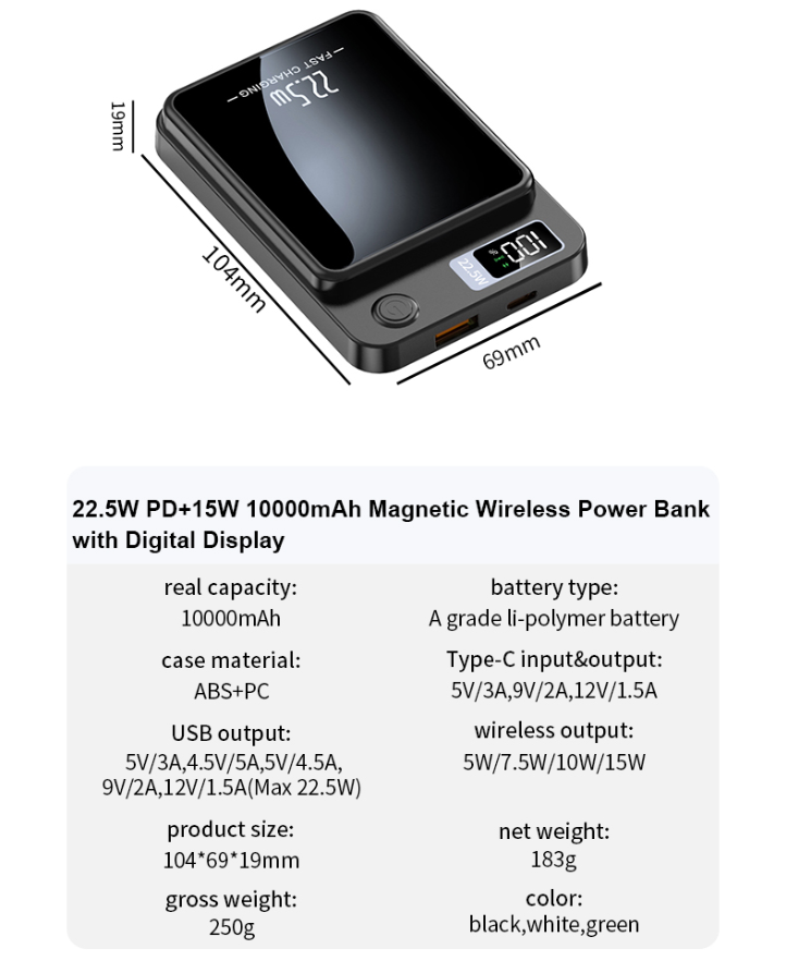 Technoamp 10000mAh 5000mAh Fast Wireless Power Bank 15w QC3.0 Super Ch – powercentral