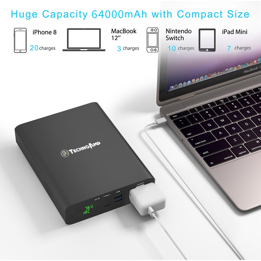 Technoamp 64000mAh AC Power Bank 220V 50hz 130W AC Outlet Portable Lap ...