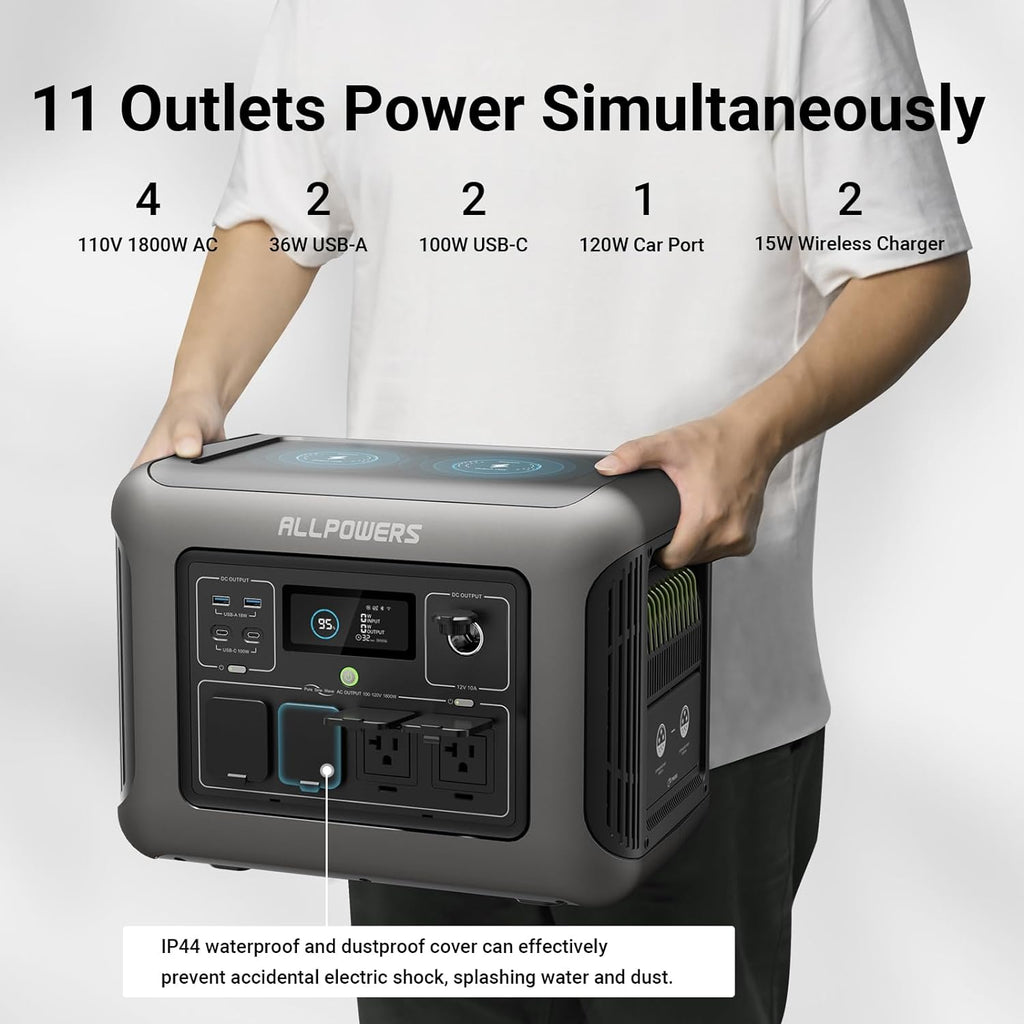 ALLPOWERS R1500 1800W (3000W Peak) 1152Wh Portable Power Station LiFeP – powercentral