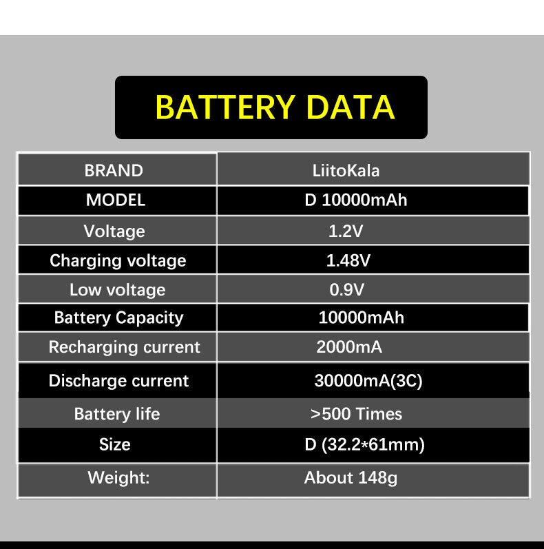 1 PC Liitokala D Size Battery 10000mAh Ni MH Rechargeable D Cell D Bat ...