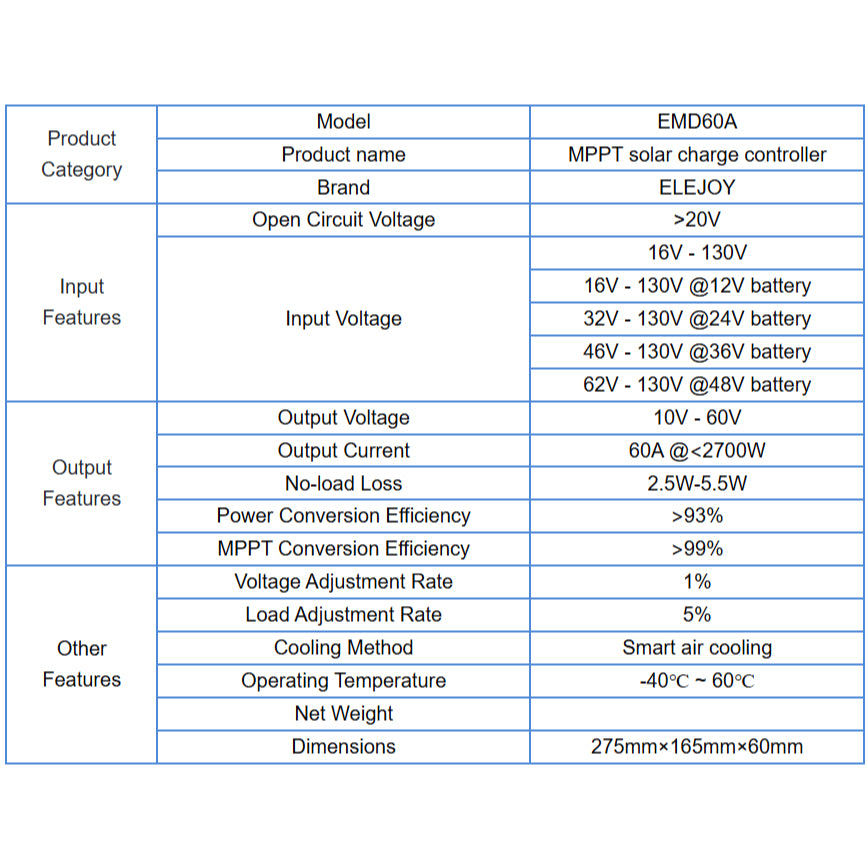 ELEJOY EMD60A 2700W Adjustable MPPT Solar Char Controller 12/24/36/48V ...